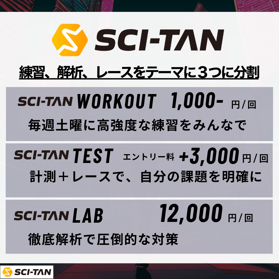 sci-tan